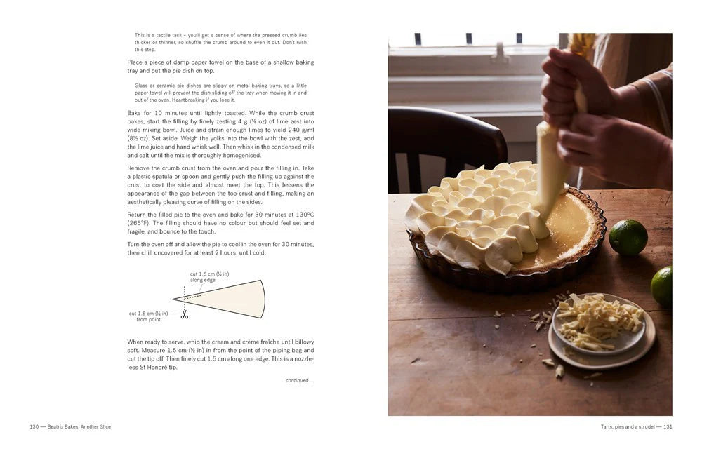 Beatrix Bakes: Another Slice – Miss Arthur